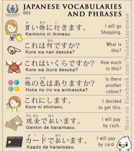 The Most Difficult Languages in the World - TheBiteTour.com